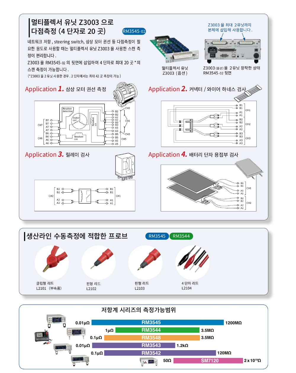 히오키 HIOKI 저항계 RM3545-02 - 지브이텍 아이엔씨