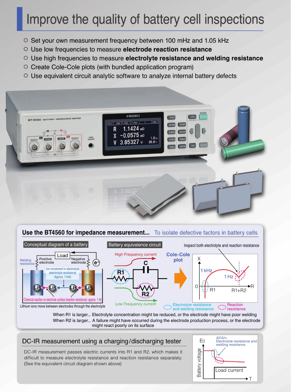 히오키 HIOKI 배터리 임피던스 미터 BT4560 - 지브이텍 아이엔씨