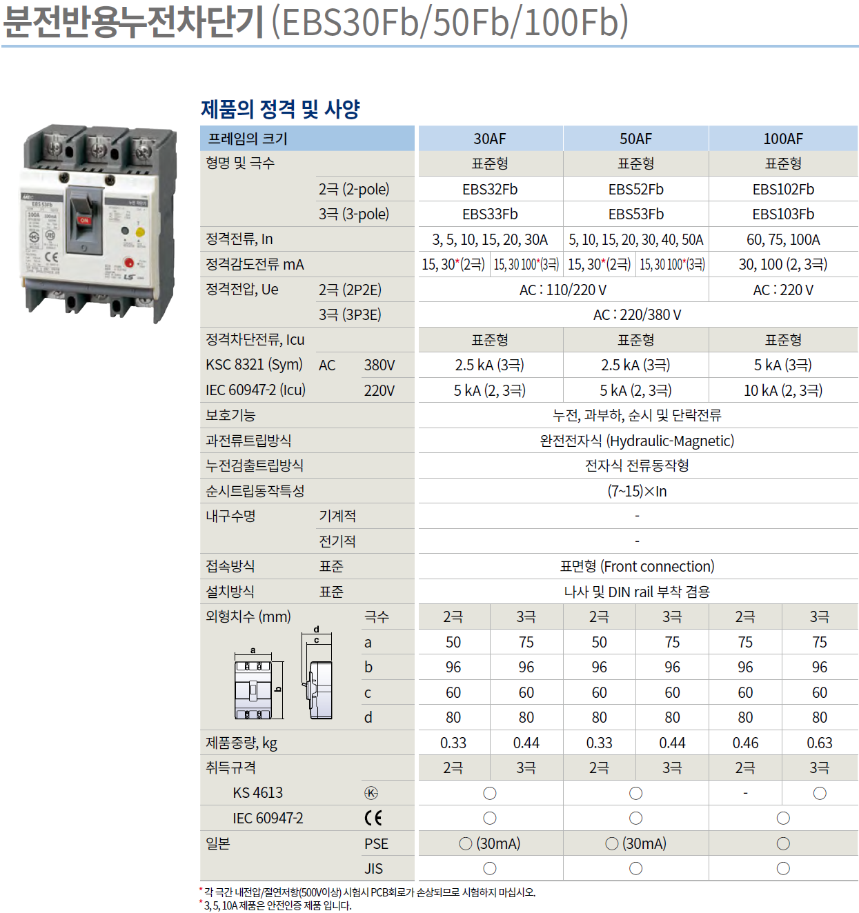LS산전 누전차단기 EBS 33Fb 5A 10A 15A 20A 30A (30mA) | 한국전기자재총판