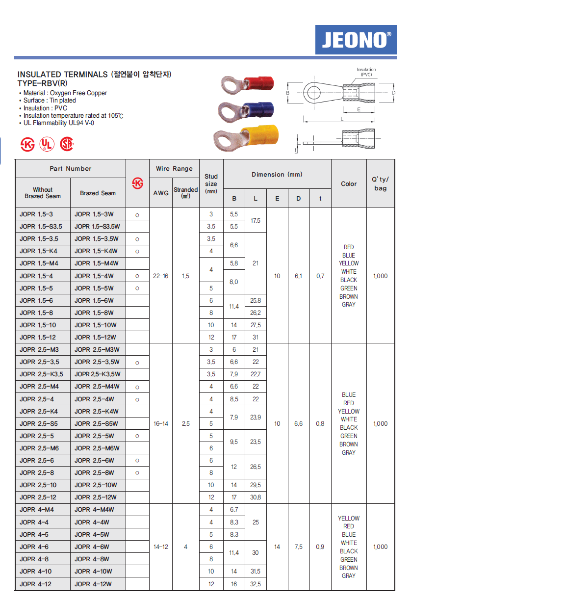 전오전기 절연붙이 압착단자 링타입 PG UL인증 황색 JOPR 4-6 4SQ 1000EA | 한국전기자재총판