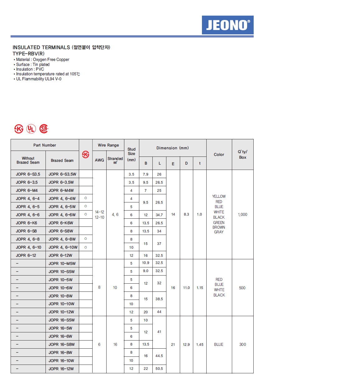 전오전기 절연붙이 압착단자 링타입 PG UL인증 황색 JOPR 4-6 4SQ 1000EA | 한국전기자재총판