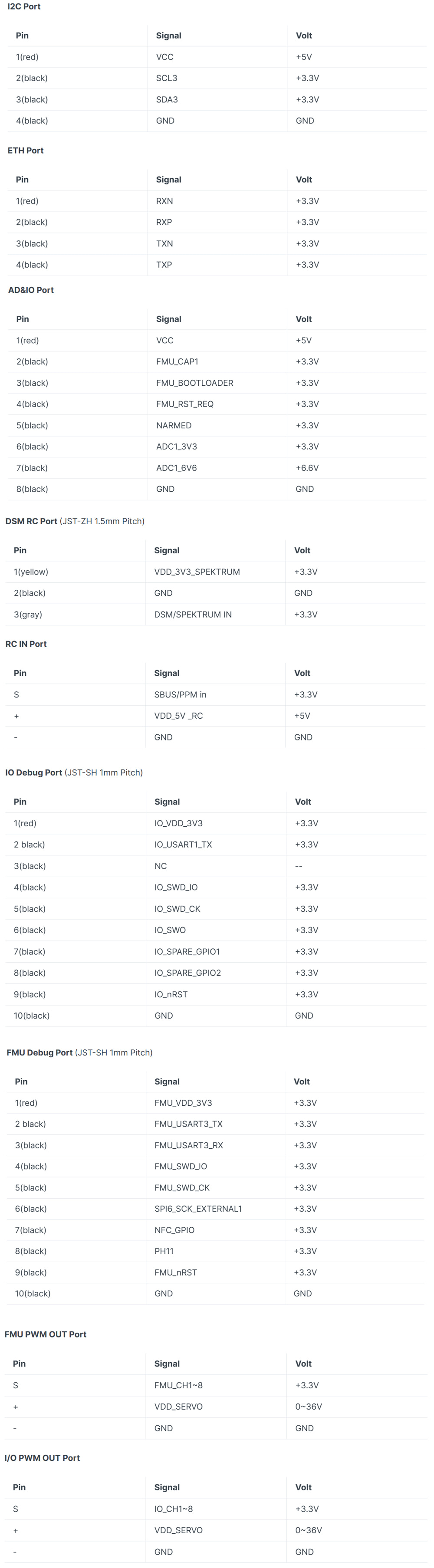 [Holybro] Pixhawk 6X Standard Set,픽스호크 코리아