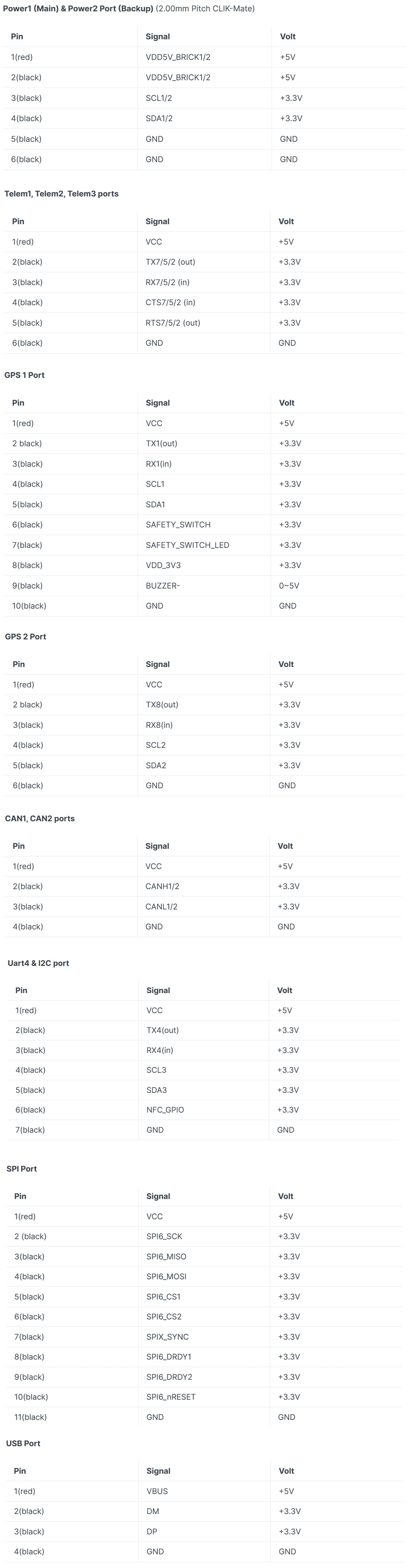 [Holybro] Pixhawk 6X Standard Set,픽스호크 코리아