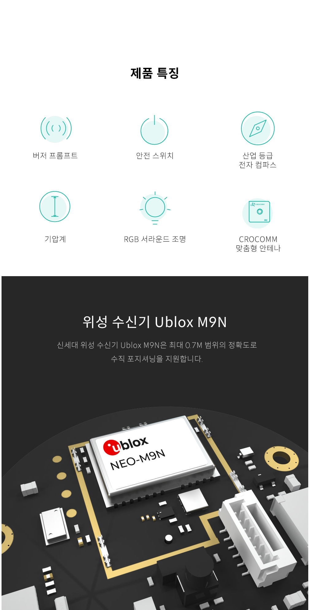 CUAV NEO 3 M9N GPS Module 픽스호크 M9N 지피에스,ACROXAR