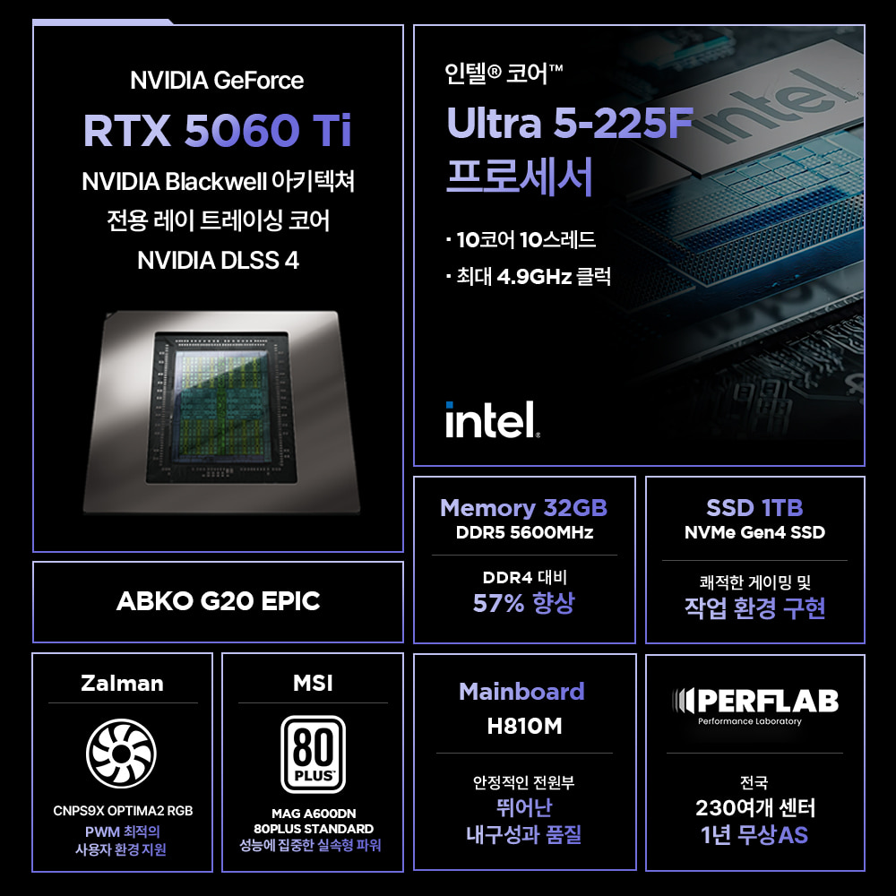인텔 Ultra 5-225F RTX5060Ti 게이밍 컴퓨터 퍼포만테 IU5-FX56TH8 지포스 그래픽카드 데스크탑 조립 PC ...