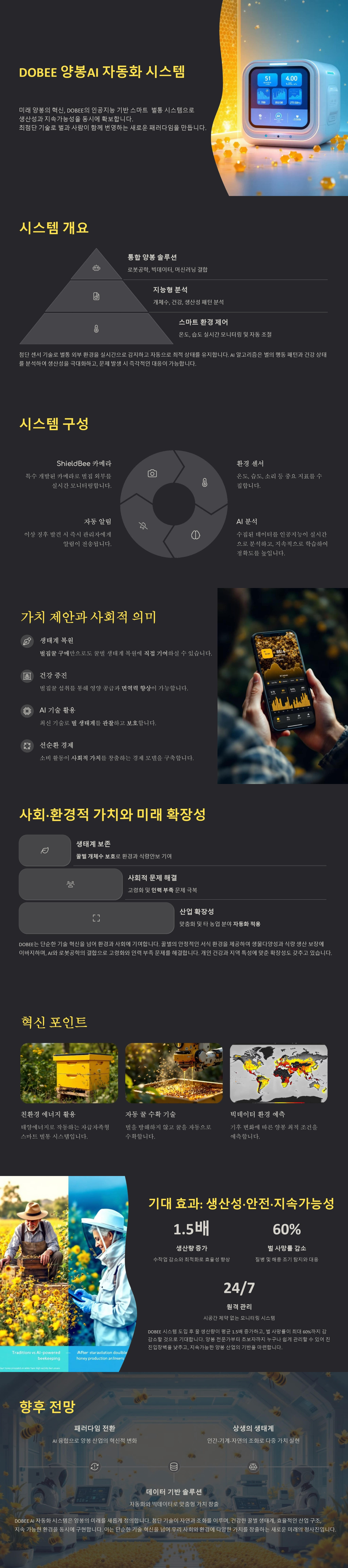 DOBEE | 프리미엄 벌꿀·벌집꿀 · 양봉 AI