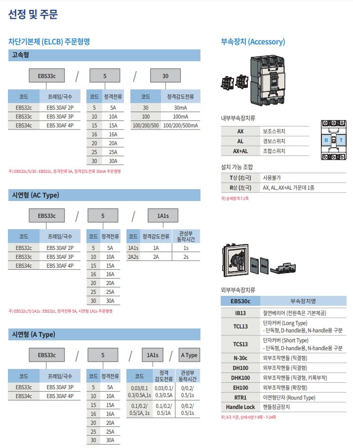 LS일렉트릭 누전차단기 EBS33C 15A, 20A, 30A - 성도기전