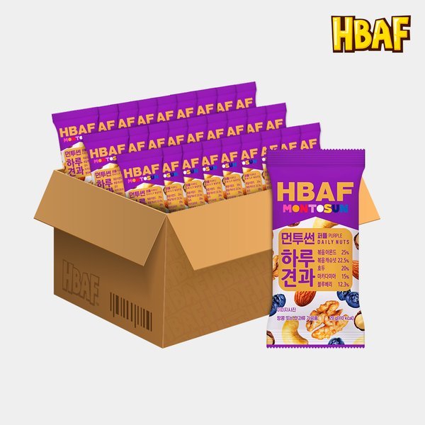 Food & Health - Food & Health - DURIAN