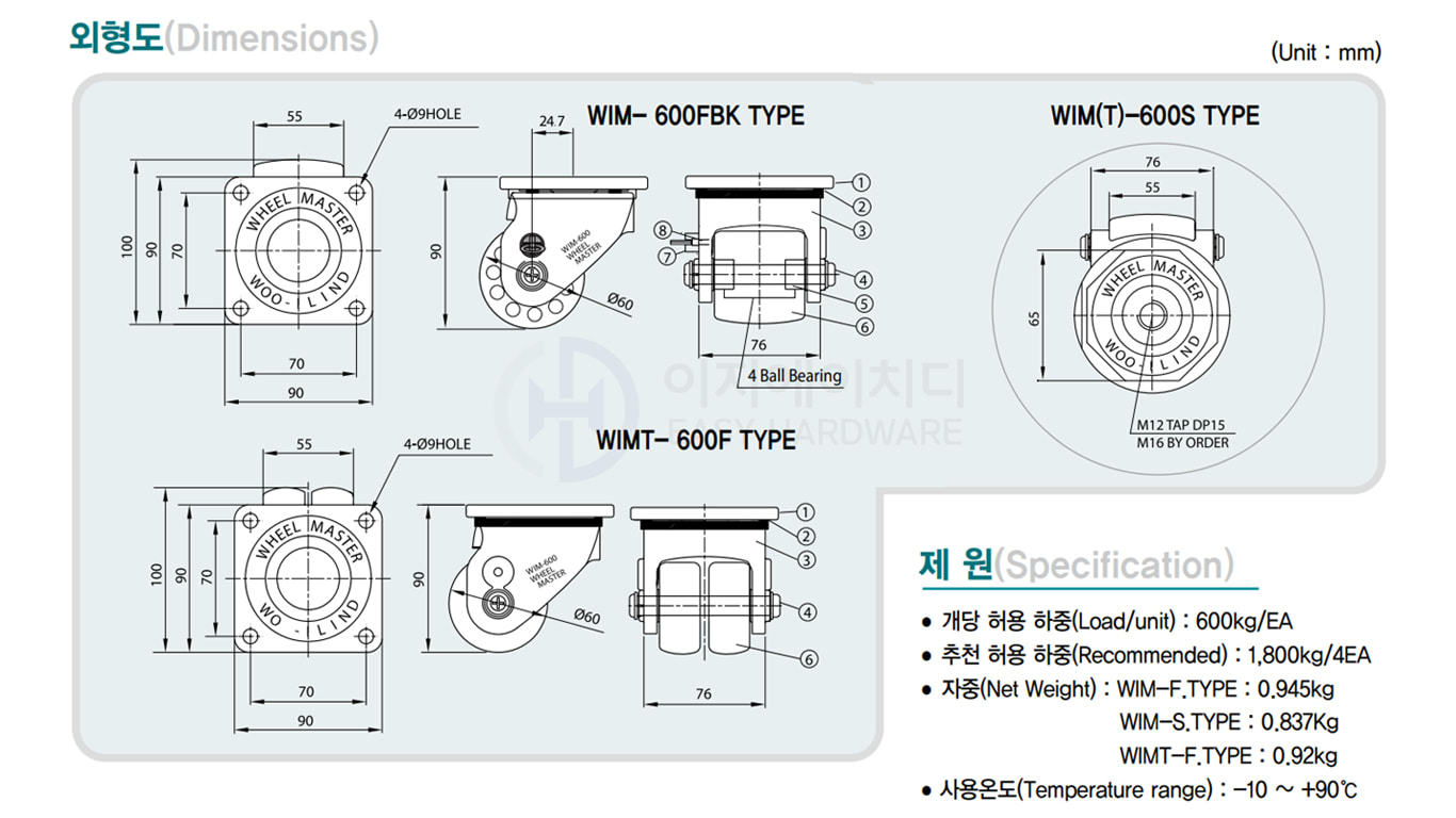 WIM, WIMT 600 시리즈 - 이지에이치디