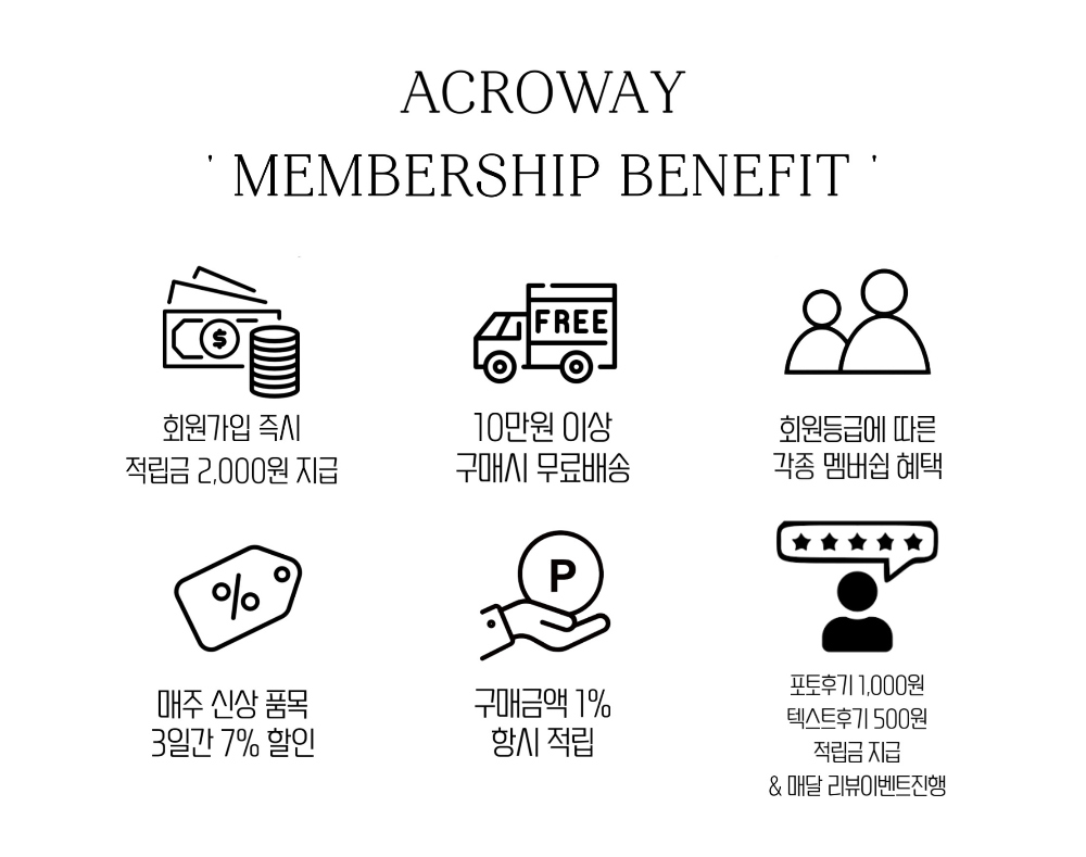 humming wellon padding JP 2C | 아크로웨이