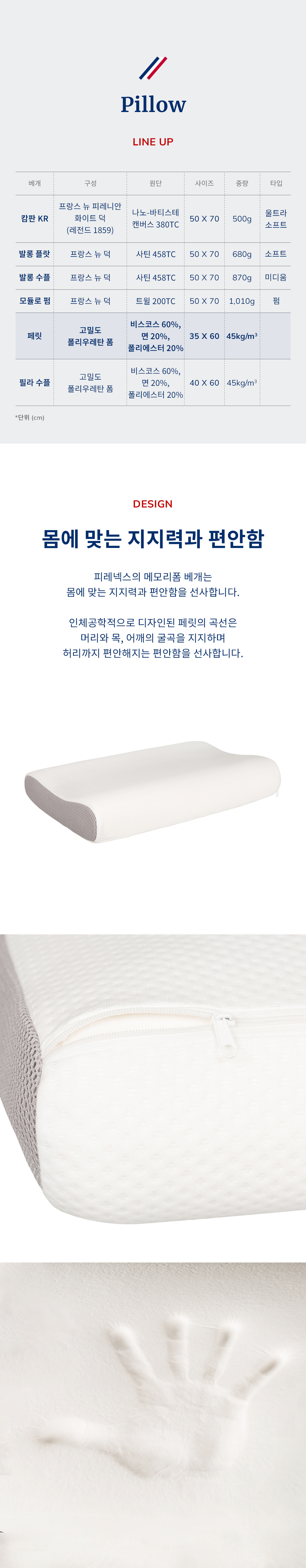 페릿 - PYRENEX HOME