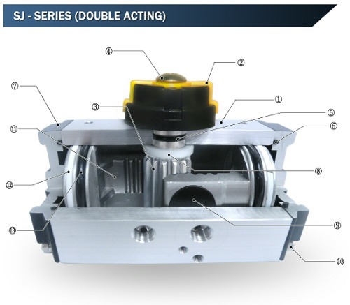 DOUBLE ACTING ACTUATOR - SEJIN INDUSTRY