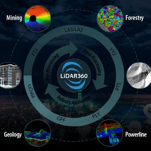 LIDAR360 포인트 클라우드 후처리 소프트웨어 - 나래측기