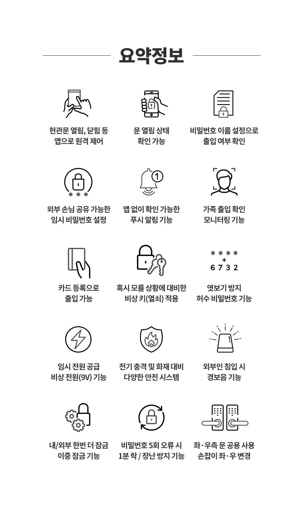 RAMAX MALL | 스마트도어락 N-650LI