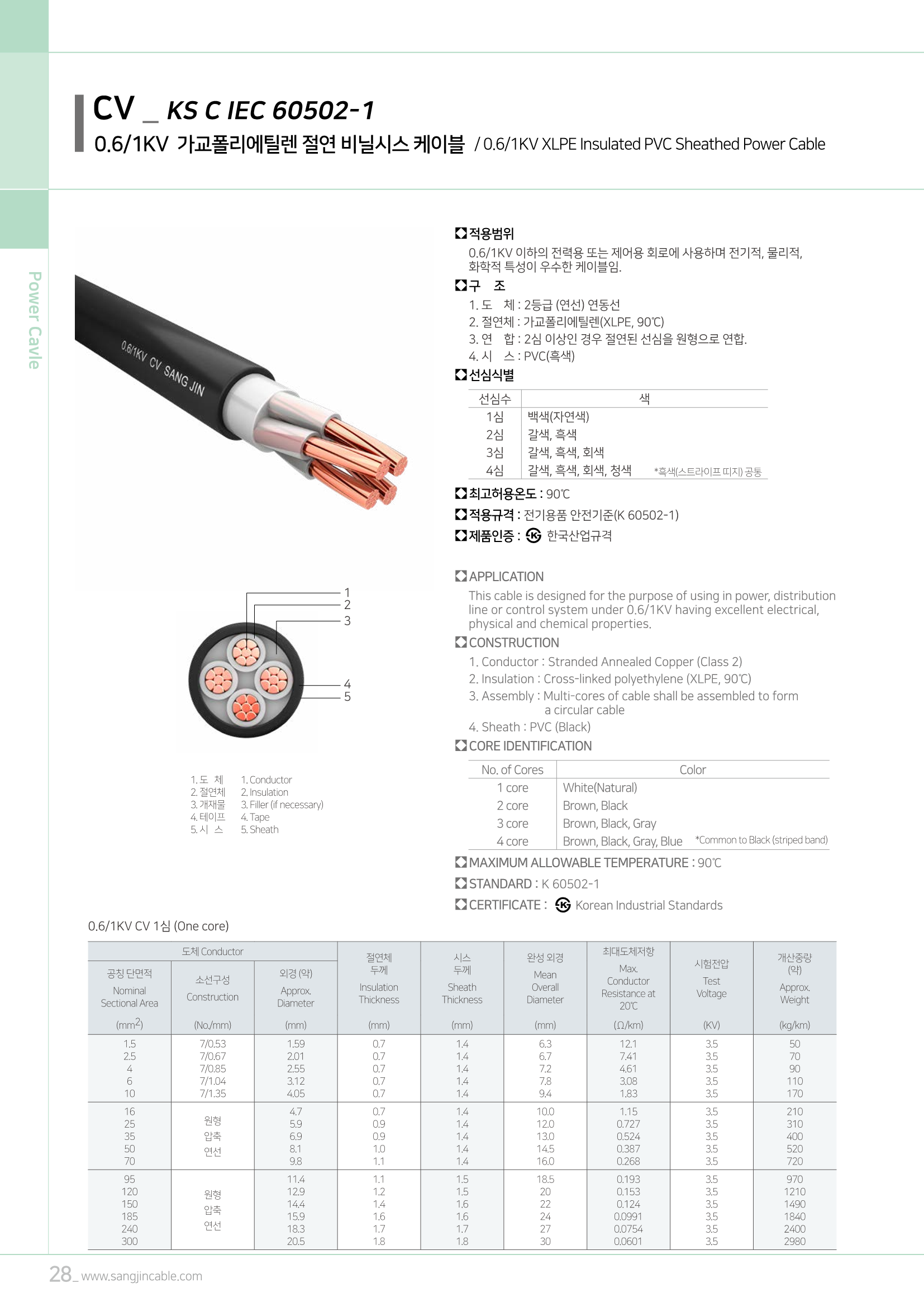 [상진전선] CV_KS C IEC 60502-1 - 주식회사 나로통상
