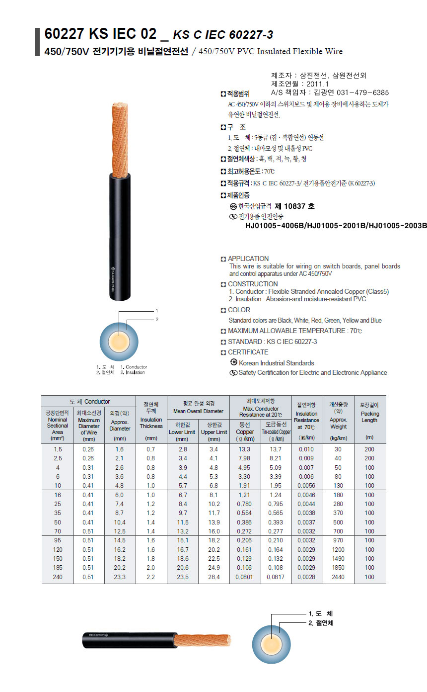 KIV 150SQ (1M절단판매) - (주)경신전기
