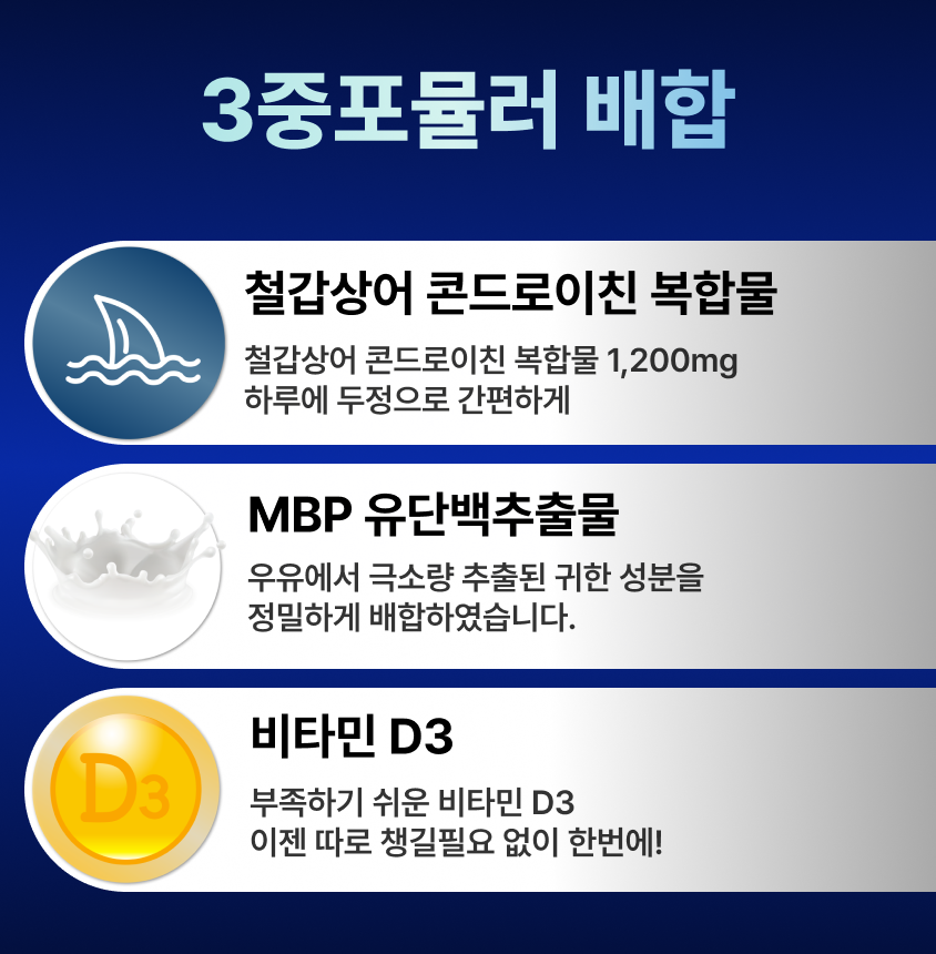 뉴트리케이 뮤코다당단백 철갑상어 연골 콘드로이친 1200 MBP + D3