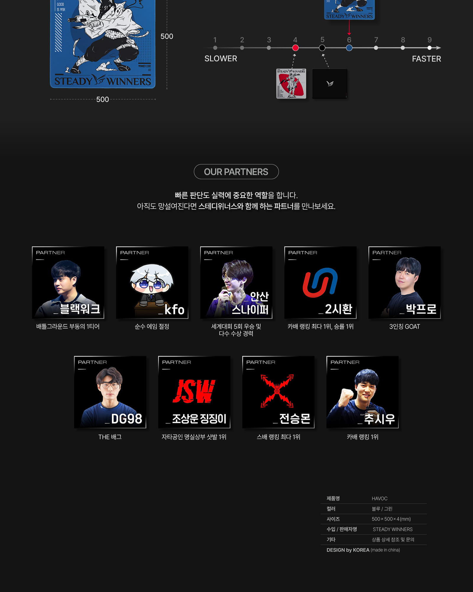 HAVOC | 스테디위너스