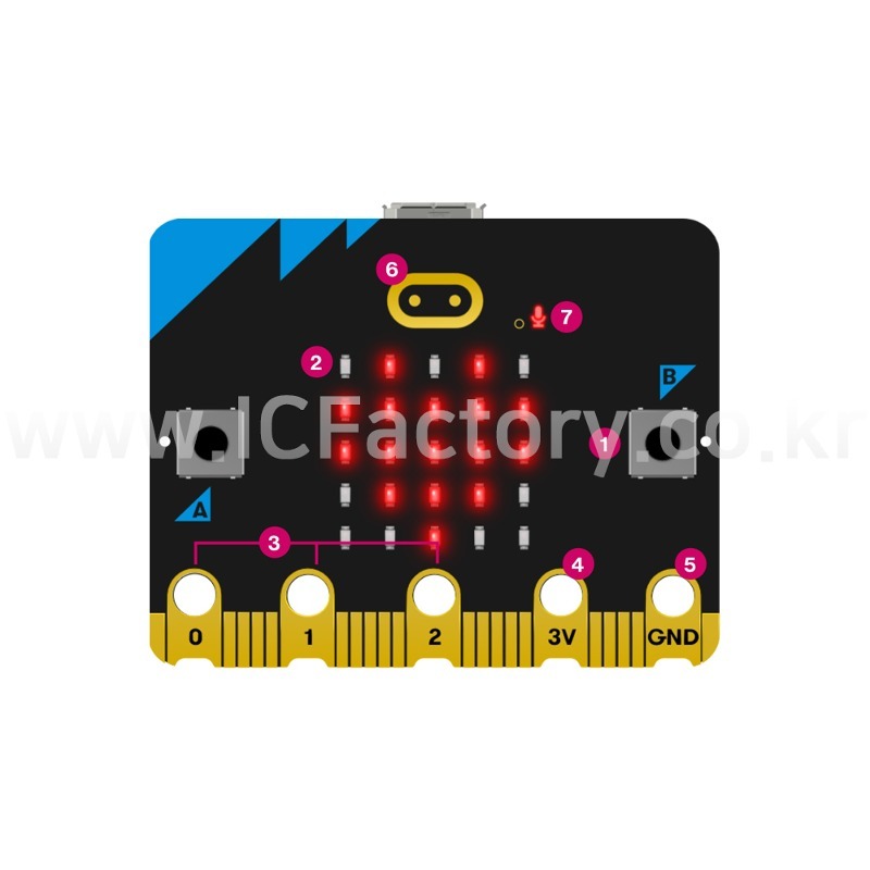 microbit 마이크로비트 (Micro:Bit) V2.21 | 아이씨팩토리