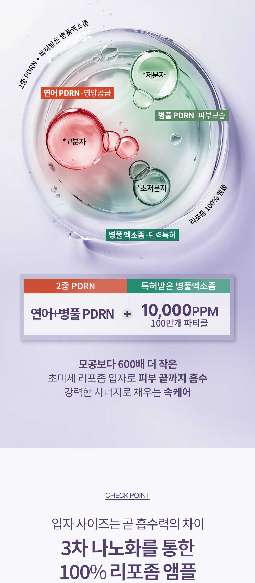 [땡철이특가] 엑소좀 PDRN 리페어 앰플 40ml - 맥스클리닉